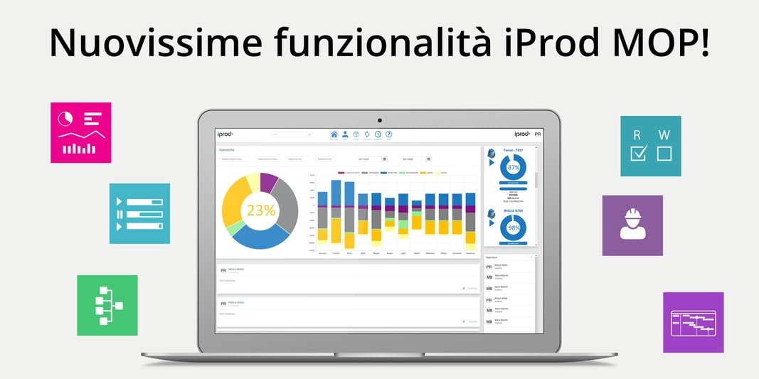 Tutte le novità di iProd: caratteristiche e nuove funzioni